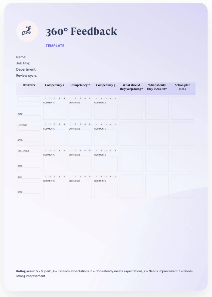 360 Feedback Survey Guide + Free Template